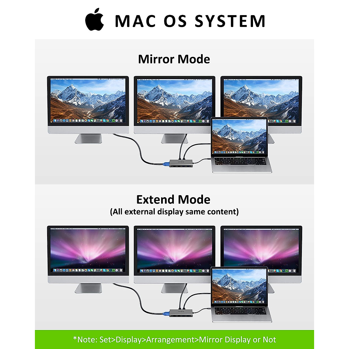 Omars USB C Docking Station + Portable Laptop Charger 24000mAh