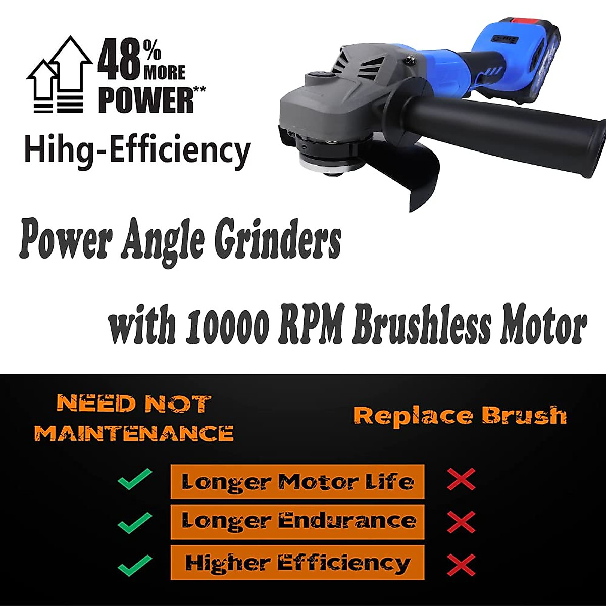 Cordless Angle Grinder with Adjustable 2-Position Handle, 4-1/2-Inch Cordless Brushless Electric Grinder Power Tools with Grinding Wheels, 3.0Ah Battery & Fast Charger Grinder Tool, for Cutting