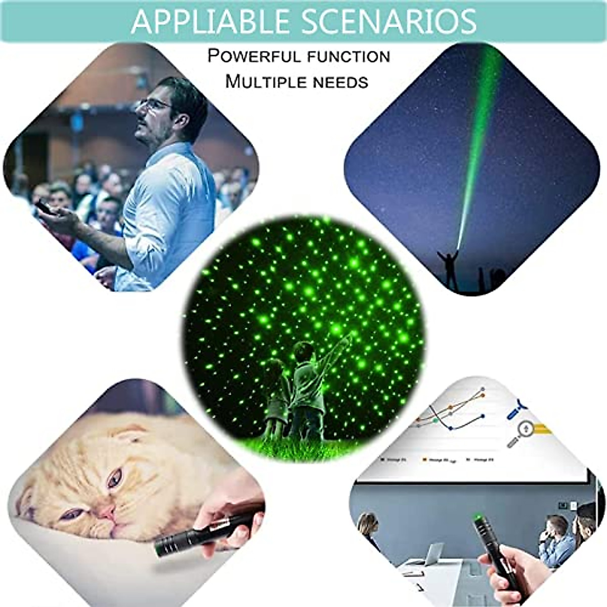 IVVTRYI Green Laser Pointer, Long-Range high-Power Laser Pointer, Adjustable Mode, 2000 Meters Handheld Laser Pointer, Suitable for Camping, Hiking, Emergency, USB Charging