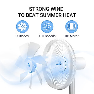 Smartmi Outdoor Pedestal Fan 2S, Standing Fans for Bedroom, Cordless Outdoor Fans for Patio with 100 Speed Options, Portable, Smart, Quiet, 40°Tilt, 120°Oscillating Fan Outdoor Home Office with Timer, 38in