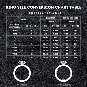 Pear Cut Moss Water Grass Stone Stackable Ring Set with Black Gold Plating and sparkling Zircon