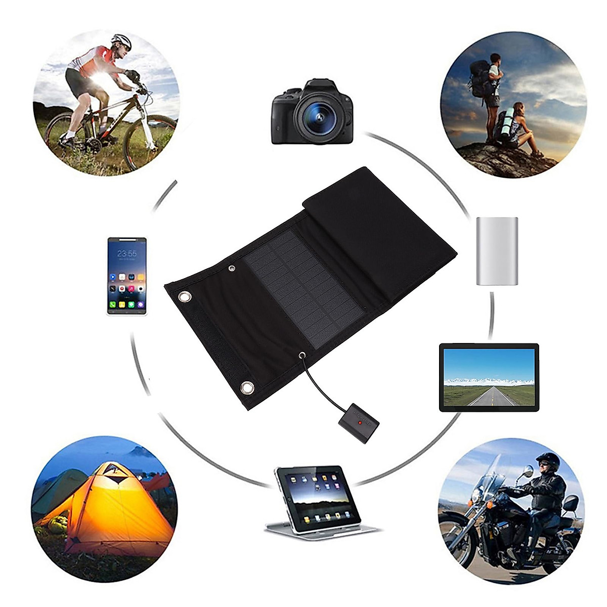 Solar Folding Bag Charger, Foldable Backpack Quick Charging Station IP65 Waterproof Portable Panel Power Bank for Outdoor