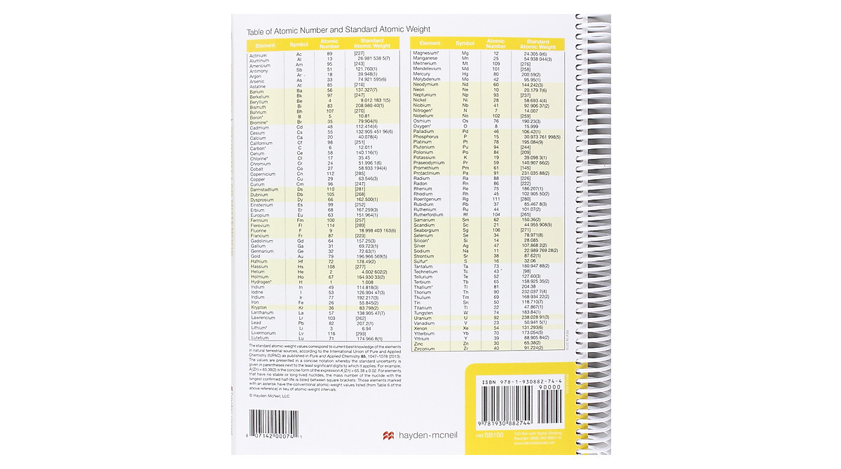 Student Lab Notebook - 100 Duplicate Pages for Science