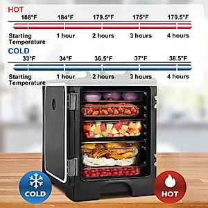 ARLIME 2PCS Insulated Food Pan Carrier, End-Loading Insulated for 5 Full-Size Pans, Food-Grade LLDPE Material, 81 Quart Portable Food Warmer, Ideal for Canteen and Restaurant Use, Black