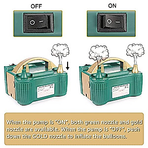 LuluPlus Balloon Pump, 110V 600W Electric Balloon Pump, Dual Nozzle Balloon Air Pump, Portable Balloon Inflator, Electric Balloon Inflator, Balloon Pump Electric, Air Pump for Balloon Garland