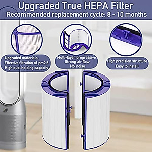 Filter Replacement for Dyson TP04 HP04 DP04 TP05 DP05 Air Purifier, Filter for Sealed Two Stage Hot and Cool Fan, 1 Pack