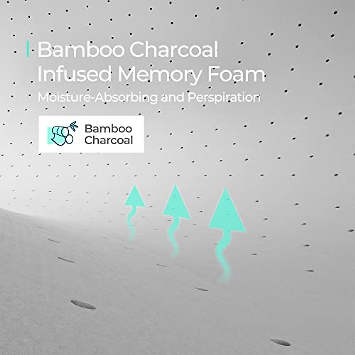 LINSY LIVING Memory Foam Mattress Topper Full, 3-inch Bamboo Charcoal Memory Foam Mattress Pad, Cooling Mattress Topper with Ventilated Design, Bed Topper Full Size, CertiPUR-US Certified