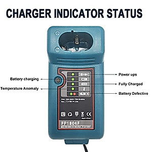 Replacement Power Tool Battery Charger for Makita 7.2V-18V 2.5A NI-CD&NI-MH Battery DC7100/DC1410/DC711/DC9700/DC9710/DC18RA/DC18SE