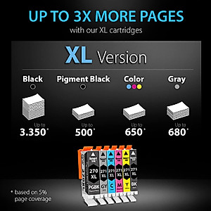 Smart Ink Compatible Ink Cartridge Replacement for Canon Pixma PGI 270XL 270 XL CLI 271 271XL (PGBK&BK/C/M/Y/GY 6 Pack Combo) to use with MG7720 TS9020 TS8020