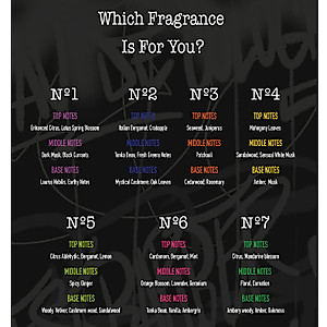 Marmara Barber Cologne - Best Choice of Modern Barbers and Traditional Shaving Fans (No 1 Purple, 500ml x 1 Bottle)