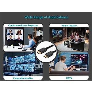 Monoprice Ultra 8K Premium High Speed HDMI Cable - 8 Feet - Black | 48Gbps, 8K@60Hz, Dynamic HDR, eARC - DynamicView Series, 1 Count (Pack of 1)