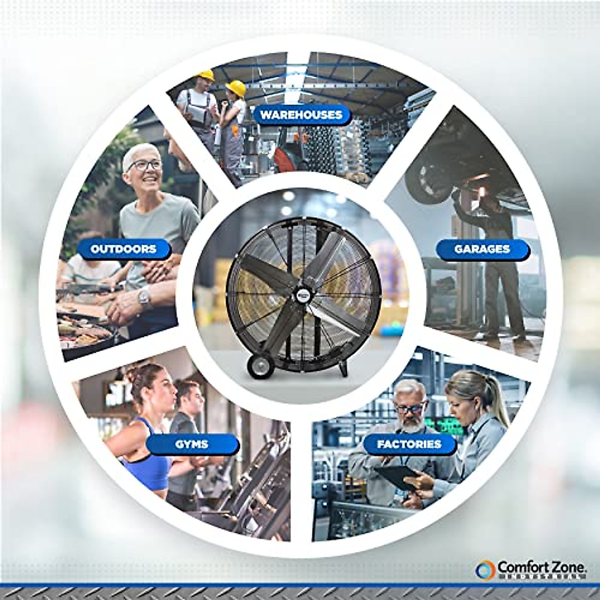 Comfort Zone CZMC42 42” 2-Speed High-Velocity Direct-Drive Industrial Drum Fan with Individually Balanced Aluminum Blades, All-Metal Construction, and Rubber Wheels, Black