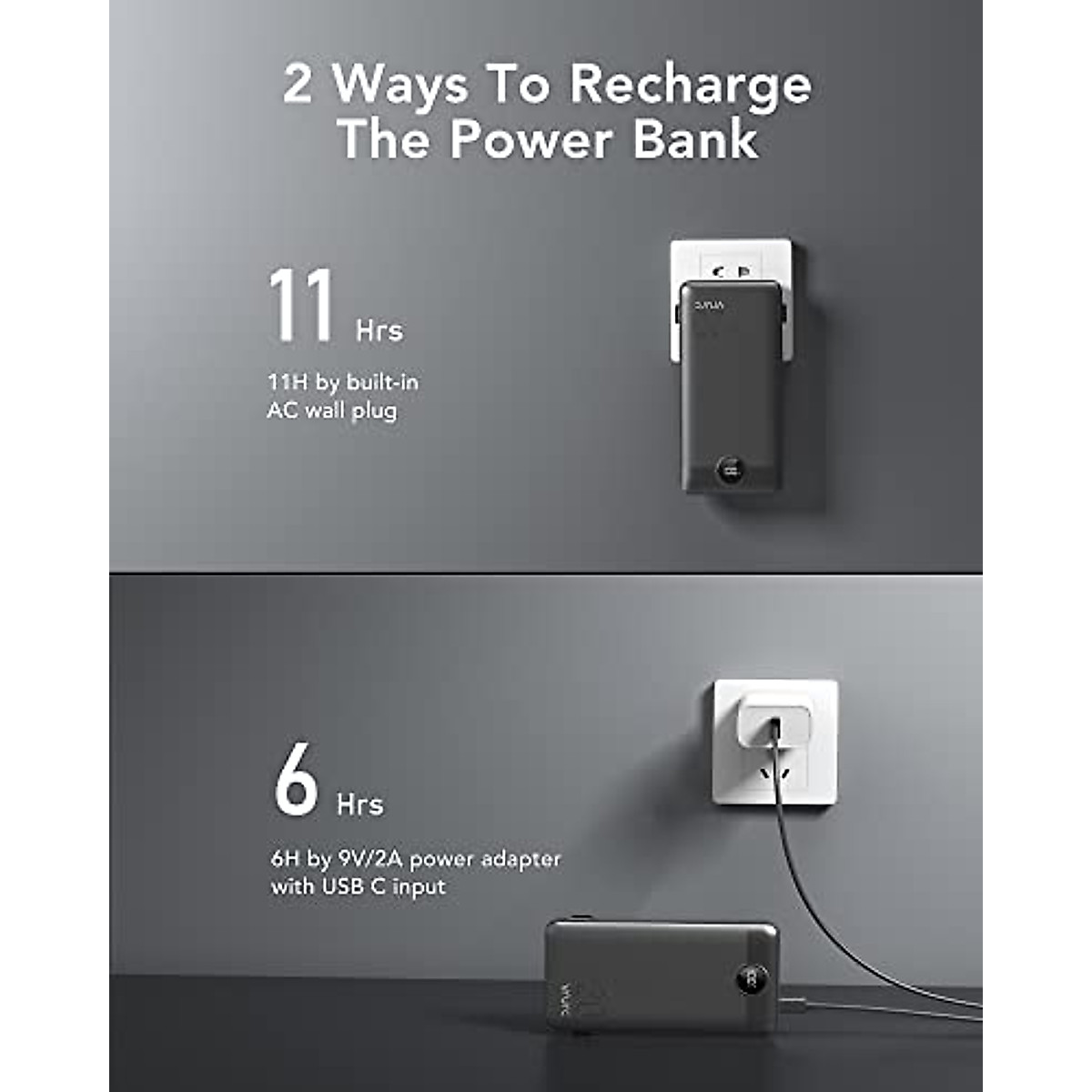 VRURC Portable Charger 20000mAh, Fast Charging Power Bank USB C,4 Output 2 Input Charging Bank Equipped with LED Display,Built-in Wall Plug and Cables,Cell Phone Replacement Battery,Black