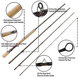 Aventik IM12 Nano Nymph Fly Rod 3/4wt 10ft 4Piece Specially Designed Nymph Fast Action (10'6'' LW2)