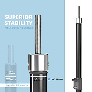 LimoStudio [Super Heavy Duty] 15 x 10.4 ft. (W x H) Upgraded Backdrop Stands, Panorama Wide Extra Large, Thicker Pole & Bar, Super Strong No Shaking, Shock-Proof Spring Tripod, Outdoor Event, AGG3316