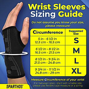 Sparthos Wrist Support Sleeves (Pair) – Medical Compression for Carpal Tunnel and Wrist Pain Relief – Wrist Brace for Men and Women (Medium, Midnight Black)