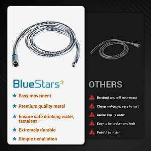 BlueStars Premium Quality 46092000 Kitchen Faucet Hose Replacement Part - Pull-Out Spray Replacement Hose Exact Fit for Grohe Ladylux, Alira, Euro Plus Sink Faucet - 59-inch Starlight Chrome Finish