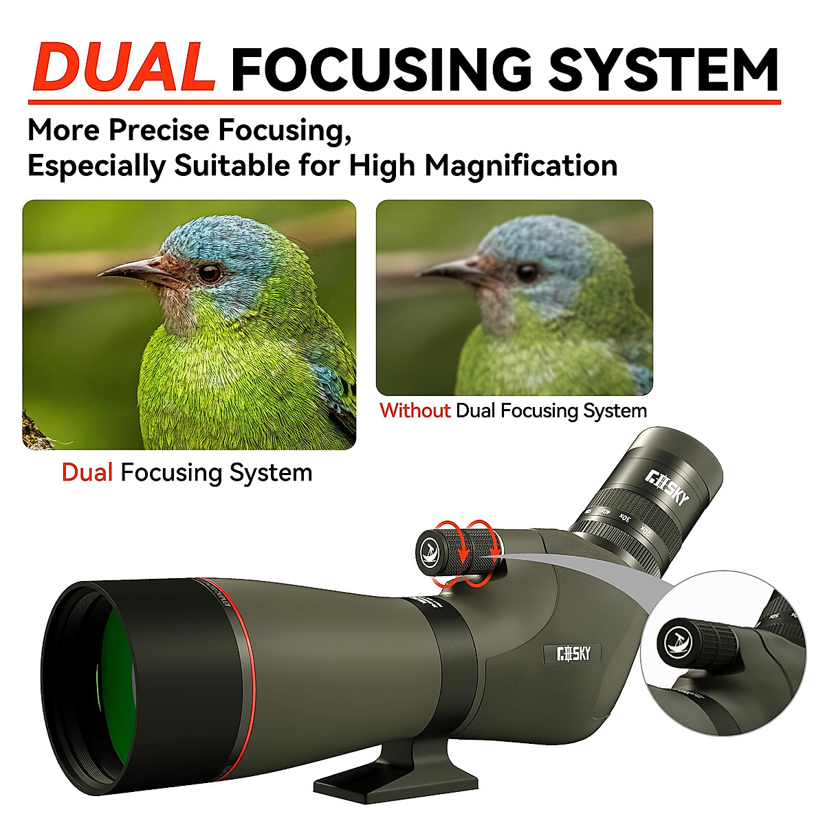 Gosky HD 20-60x80 Dual Focusing Spotting Scope - Waterproof HD Optics Zoom Scope with with Carrying Case and Smartphone Adapter for Hunting Bird Watching Target Shooting Astronomy Scenery-Gray