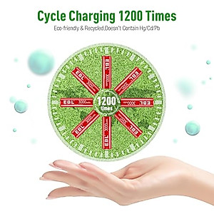 EBL 8 Pack Rechargeable Lithium AA Batteries, 1.5V 3000mWh Double a Batteries Long Lasting AA Li-ion Battery (8AA with Charger)