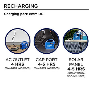Westinghouse 194Wh 300 Peak Watt Portable Power Station and Solar Generator, Pure Sine Wave AC Outlet, Backup Lithium Battery for Camping, Home, Travel, Indoor/Outdoor Use (Solar Panel Not Included)