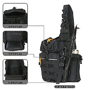 BLISSWILL Fishing Tackle Backpack with Two 3600 Fishing Tackle Box