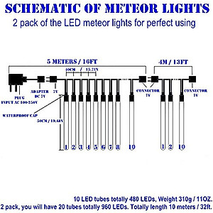 WASAGA Meteor Shower Lights, LED Rain Lights 20 Tubes 960 LEDs (2 Pack) 50cm Christmas Icicle Drop Lights Snow Lights for Christmas Wedding Party Urban Night Lighting New Year Garden Tree Home Decor