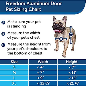 PetSafe Freedom Aluminum Dog and Cat Door - Durable Frame - X-Large Pets