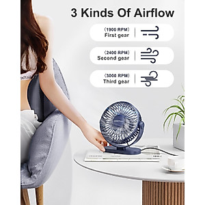 SWEETFULL USB Desk Fan Small Quiet - 3 Speeds Mini Personal Portable Fan 360° Rotation Adjustable, 5 Inch Office Table Cooling Gadgets on Desktop (Blue)