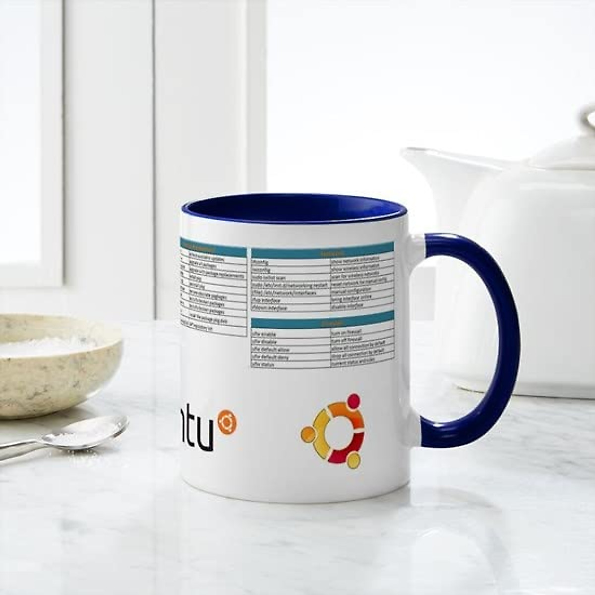 CafePress Ubuntu Reference Mug Ceramic Coffee Mug, Tea Cup 11 oz