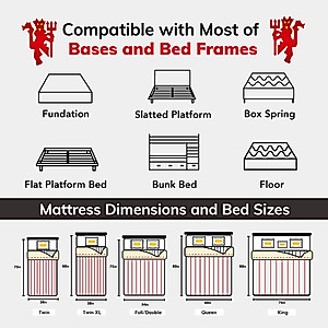 MLILY Full Size Mattress, Manchester United 12 Inch Memory Foam Mattress, Cool Sleep & Pressure Relief, Made in The USA of US Foam and Global Materials, White