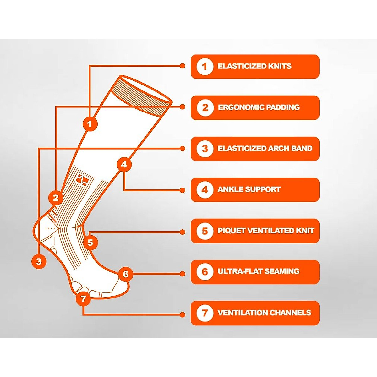 Vitalsox Patented Graduated Compression Socks, Electrical Violet, Large