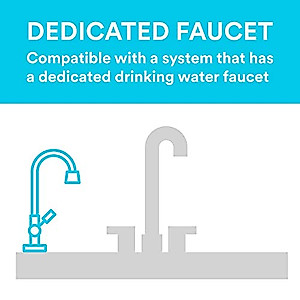 Aqua-Pure 3M Sink Reverse Osmosis Replacement Water Filter Cartridge AP5527, for use with AP-RO5500 System, 1 Count (Pack of 1), White