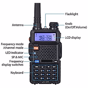 Baofeng UV-5R Ham Two Way Radio Upgrade Version (144-148/420-450Mhz), Dual Band Walkie Talkie