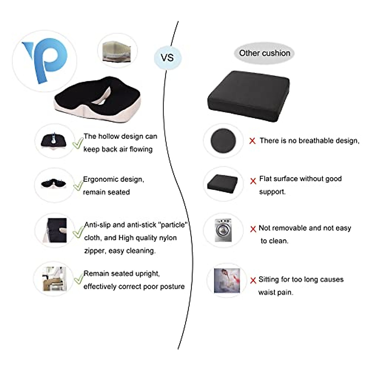 Memory Foam Seat Chair Cushion Relieve Sciatica Pain Coccyx Pain Comfortable seat Cushion Ergonomic Design Used for Office Chair Cushions car seat Cushions and Wheelchair Cushions