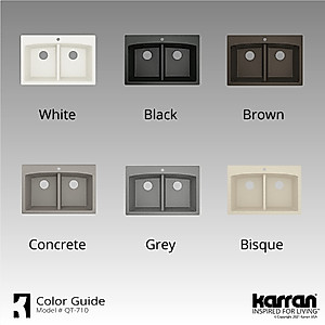 Karran QT-710 Drop-in Quartz Composite 33 in. 1-Hole 50/50 Double Bowl Kitchen Sink Kit in Concrete