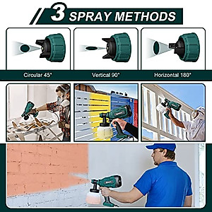 WIBENTL Paint Sprayer, 700W HVLP Electric Paint Gun, with 6 Copper Nozzles & 3 Patterns for Home Interior and Exterior, Furniture, Fence, Walls, DIY Works, Ceiling WSG10A