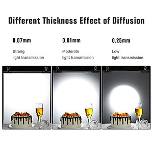 10 Pack 15.7 x 19.6 Inches Diffusion Film Filter Sheet, Lighting Gel Diffuser Roll Photography Video, Light Diffuser, White Diffusion Paper Sheet Roll for Photo Studio Product Portrait Photography