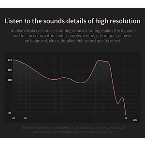 KZ ZSN Hybrid Driver IEM Detachable Tangle-Free Cable Musicians (Black Cyan)