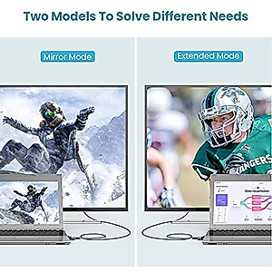 DisplayPort to DVI Cable 6ft, Capshi DVI to DisplayPort Adapter Male to Male,Gold-Plated DVI to DP Cable -Nylon Braided DVI Cables Compatible with Lenovo, Dell, HP, Monitor, and Other Brand