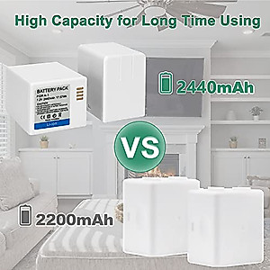 Charger and Battery for Arlo Pro/Pro 2(VMA4400) Spotlight Camera, Fast Dual Port Charger Station, 7.2V 2440mAh 17.57WH Replacement Rechargeable Battery 2 Pack (for Pro/Pro 2)