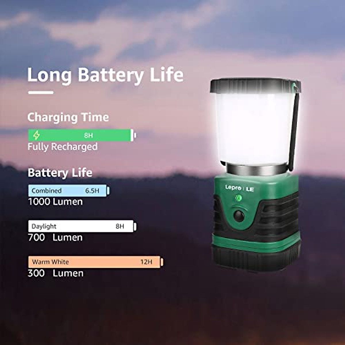 Lighting EVER LED Camping Lantern Rechargeable, 1000LM, 4 Light Modes, 4400mAh Power Bank, IP44 Waterproof, Lantern Flashlight for Hurricane Emergency, Hiking, Home and More, USB Cable Included