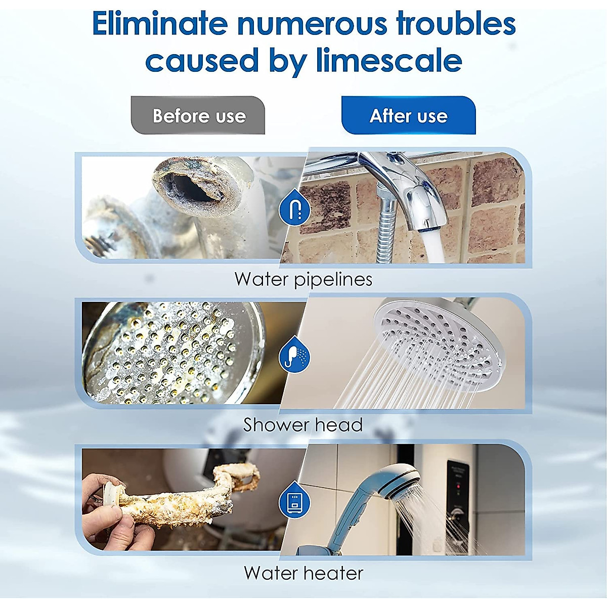 Waterdrop AP431 AP430SS Whole House Scale Inhibitor Filter, Heater Softener System, Prevent Scale Build Up On Hot Water Heaters, Pipes and Boilers