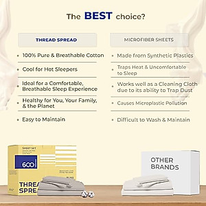 THREAD SPREAD 100% Egyptian Cotton Sheets Queen Size - 600 Thread Count Sheets Queen, 4 PC White Luxury Sheets Queen Size, Extra Soft, Cooling Sateen Weave Deep Pocket Sheet, Fits Mattress upto 18"