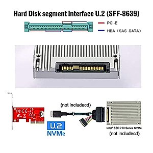 NFHK PCI-E 3.0 Express 4.0 x4 to Oculink Internal SFF-8612 SFF-8611 Host Adapter for PCIe SSD with Bracket