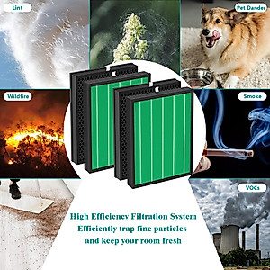 400/400S Replacement Air Filters Set for Coway AIRMEGA MAX2 400 400s 400(G) 400s(G) Purifier 2-in-1 of MAX 2 Green H13 True HEPA Filter and Activated Carbon Filter, 4 Pcs (2 Sets)