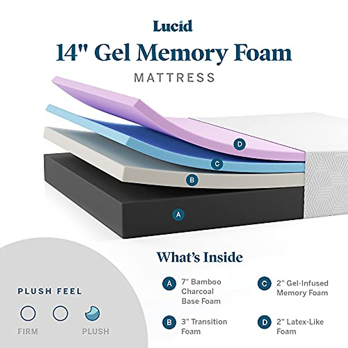 Lucid 14 Inch Full Mattress – Plush Memory Foam Mattress – Bamboo Charcoal Foam – Gel Infused – Hypoallergenic Foam Mattress– Bed-In-A-Box- CertiPUR-US Certified