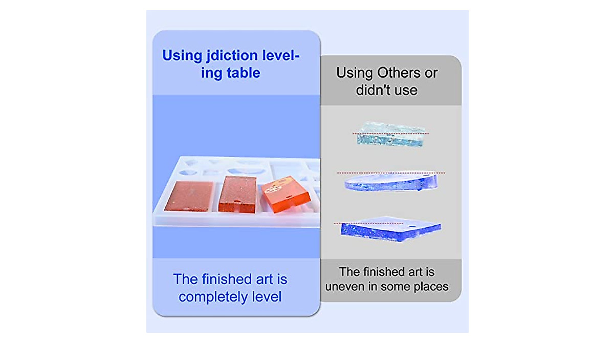 JDiction Resin Leveling Table for Flawless Art & Resin Projects