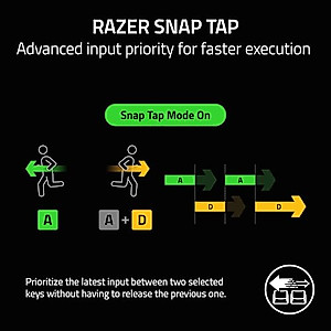 Razer BlackWidow V3 Mini HyperSpeed 65% Wireless Mechanical Gaming Keyboard: Green Mechanical Switches Tactile & Clicky - Phantom Pudding Keycaps - Chroma RGB - Up to 200 Hr Battery Snap Tap