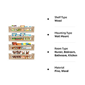 BIROLA Nursery Book Shelves Set of 4,Wood Floating Nursery Shelves for Wall,Wall Bookshelves for Kids，Bathroom Decor, Kitchen Spice Rack (Set of 4)