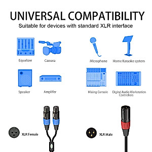 JOMLEY XLR Splitter Y-XLR Cable, 1 Male to 2 Female XLR Microphone Splitter Y Cord Balanced Microphone Adapter Patch Cable - 5ft